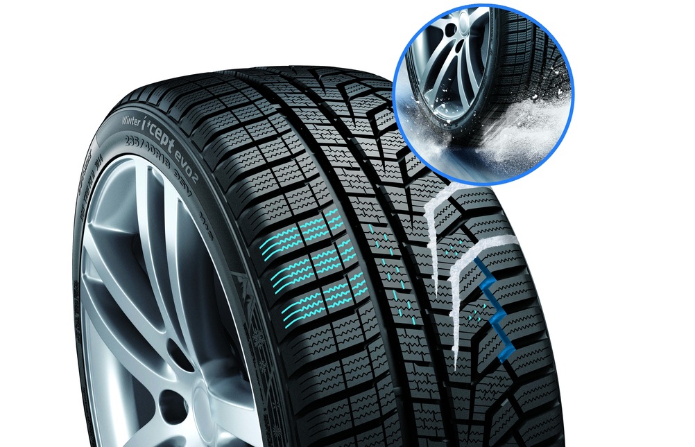 Hankook i*cept evo2 SUV, sicurezza e performance anche sulla neve ...